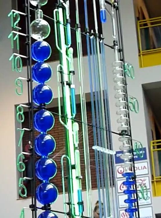 Water Clocks